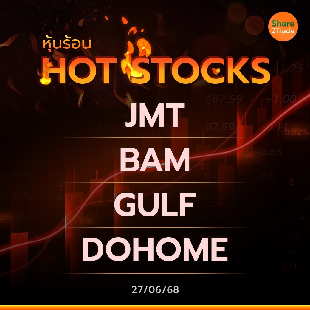 Hot Stocks ประจำวันที่ 27/06/2568 | Share2Trade